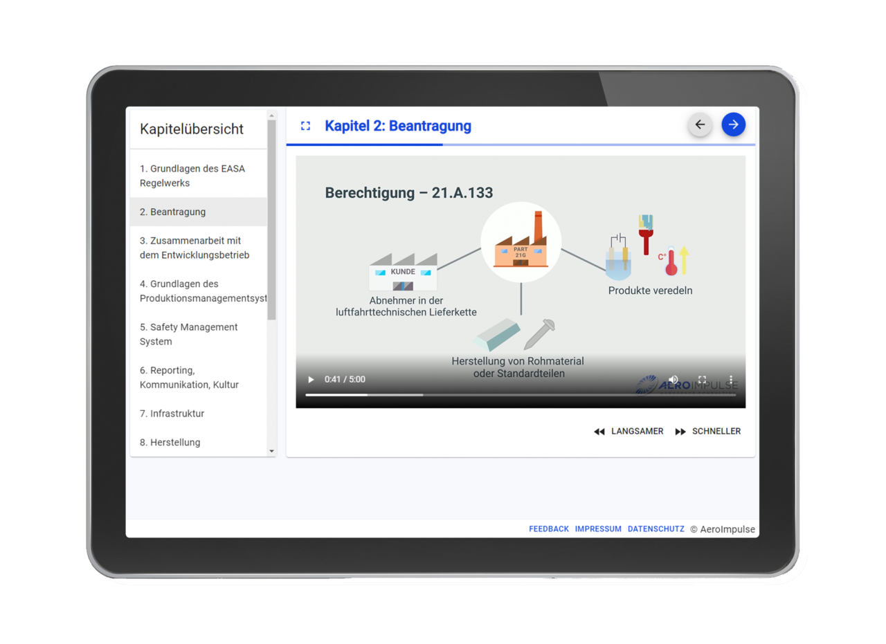 EASA Part 21G Training ONLINE * Video-animierte Clips