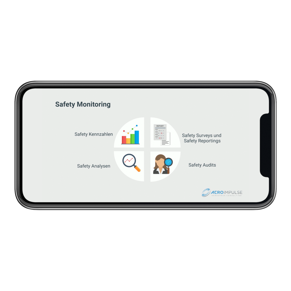 * Safety Management EASA Part CAMO Training ONLINE